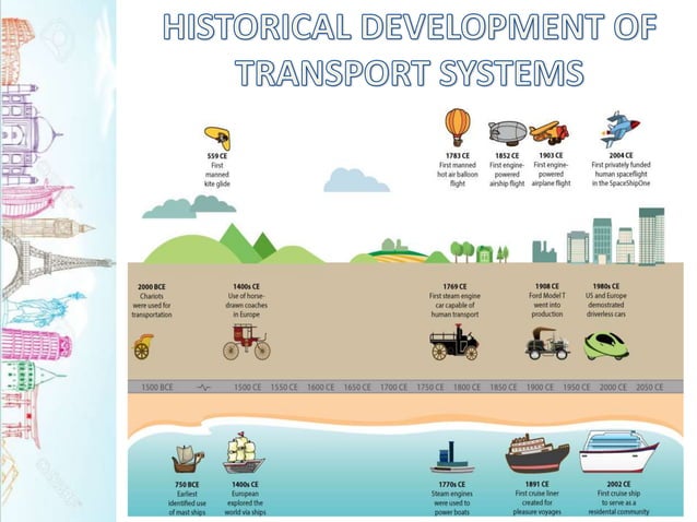Tourism Distribution Channel | PPTX