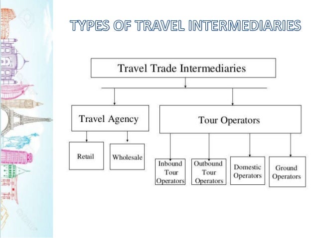 Tourism Distribution Channel