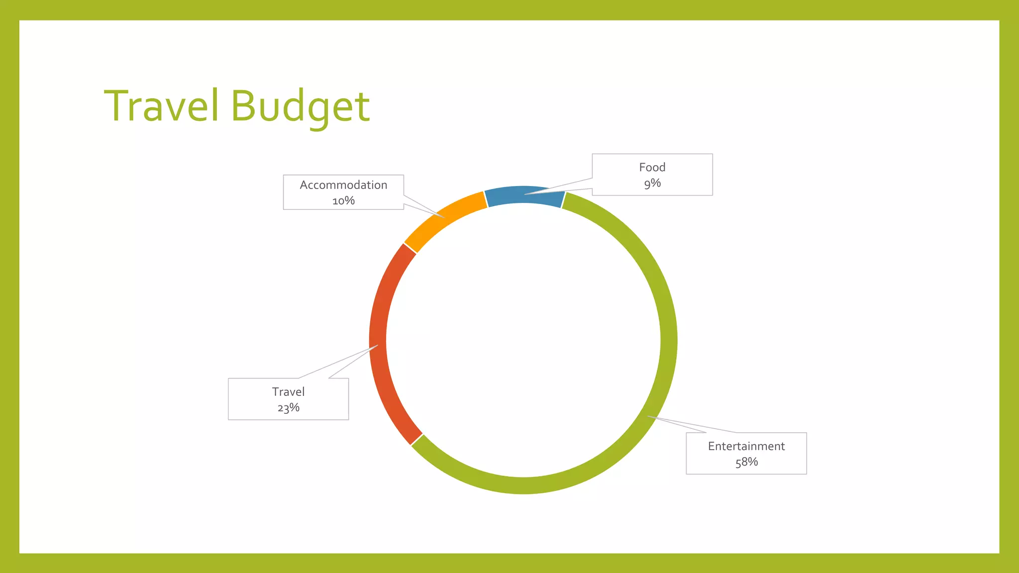 Tourism Facet Design.pptx