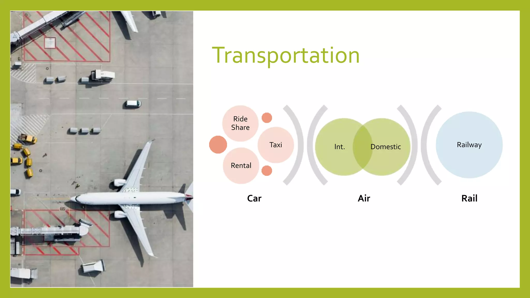 Tourism Facet Design.pptx