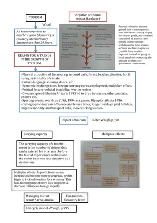 Tourism flow diagram revision 2014 | DOCX