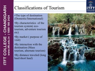 ITFT-Tourism geography | PPTX