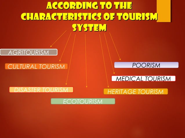Tourism Geography | PPT
