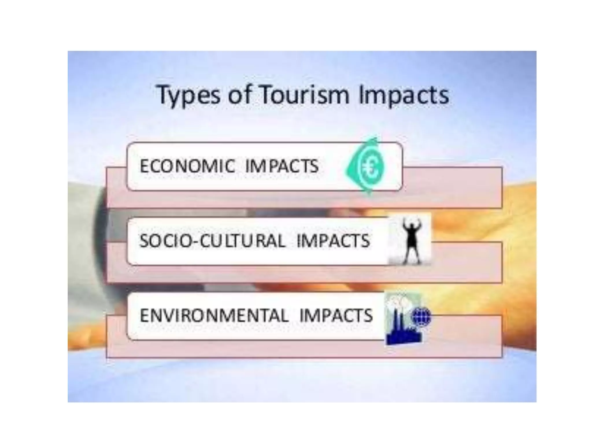 TOURISM IMPACT_KEY PERSPECTIVES. | PPTX