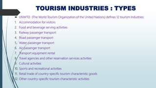 Tourism industry of India | PPT