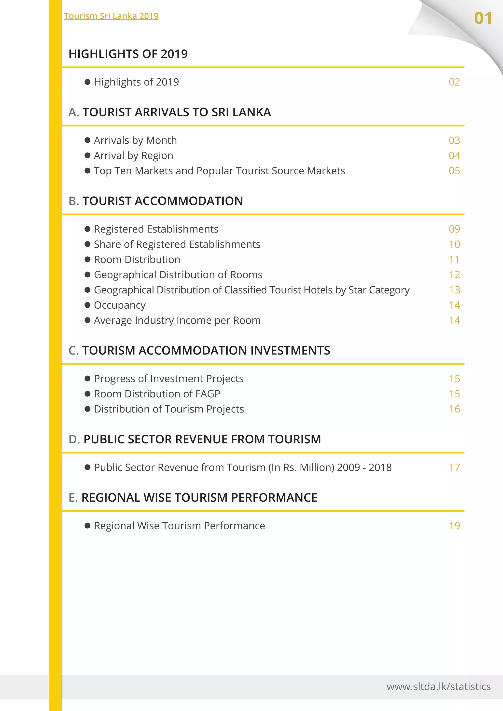 Tourism industry report Q4 2019 Update2538767259 - 2019.pdf