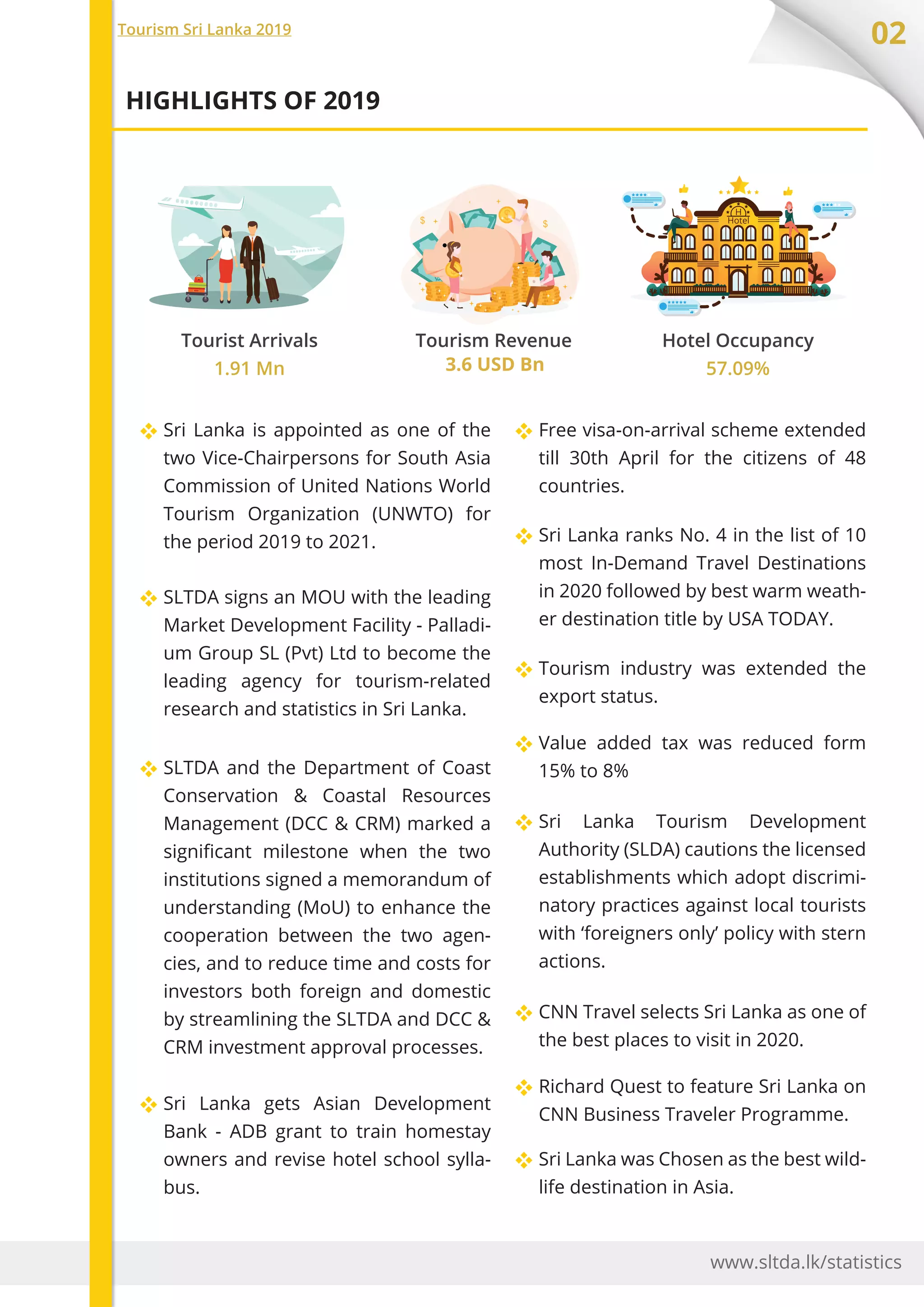 Tourism industry report Q4 2019 Update2538767259 - 2019.pdf