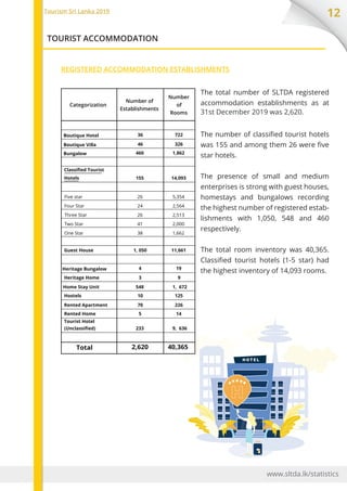 Tourism industry report Q4 2019 Update2538767259 - 2019.pdf