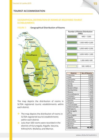 Tourism industry report Q4 2019 Update2538767259 - 2019.pdf