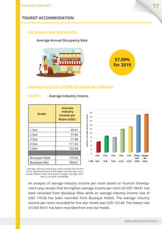 Tourism industry report Q4 2019 Update2538767259 - 2019.pdf