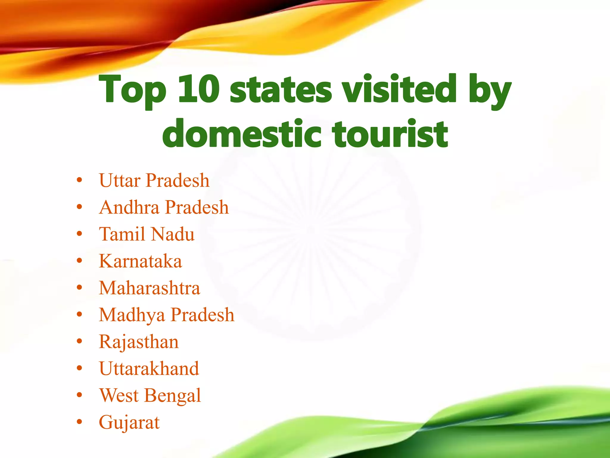 Tourism in India (ppt) | PPTX
