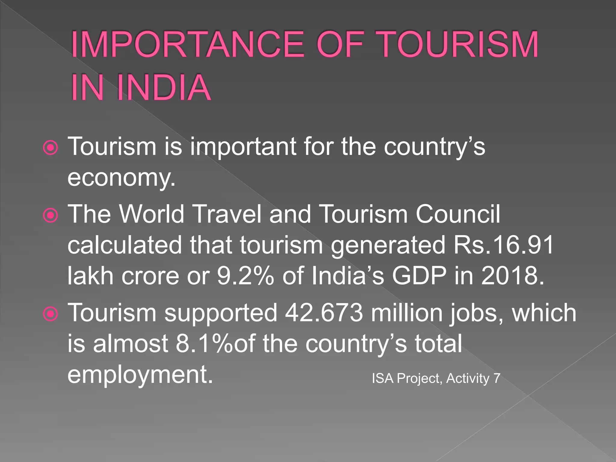 Tourism in India | PPTX