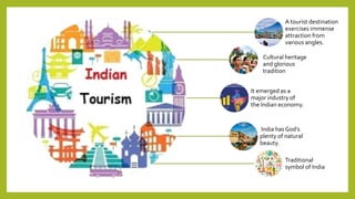 Tourism in INDIA.pptx