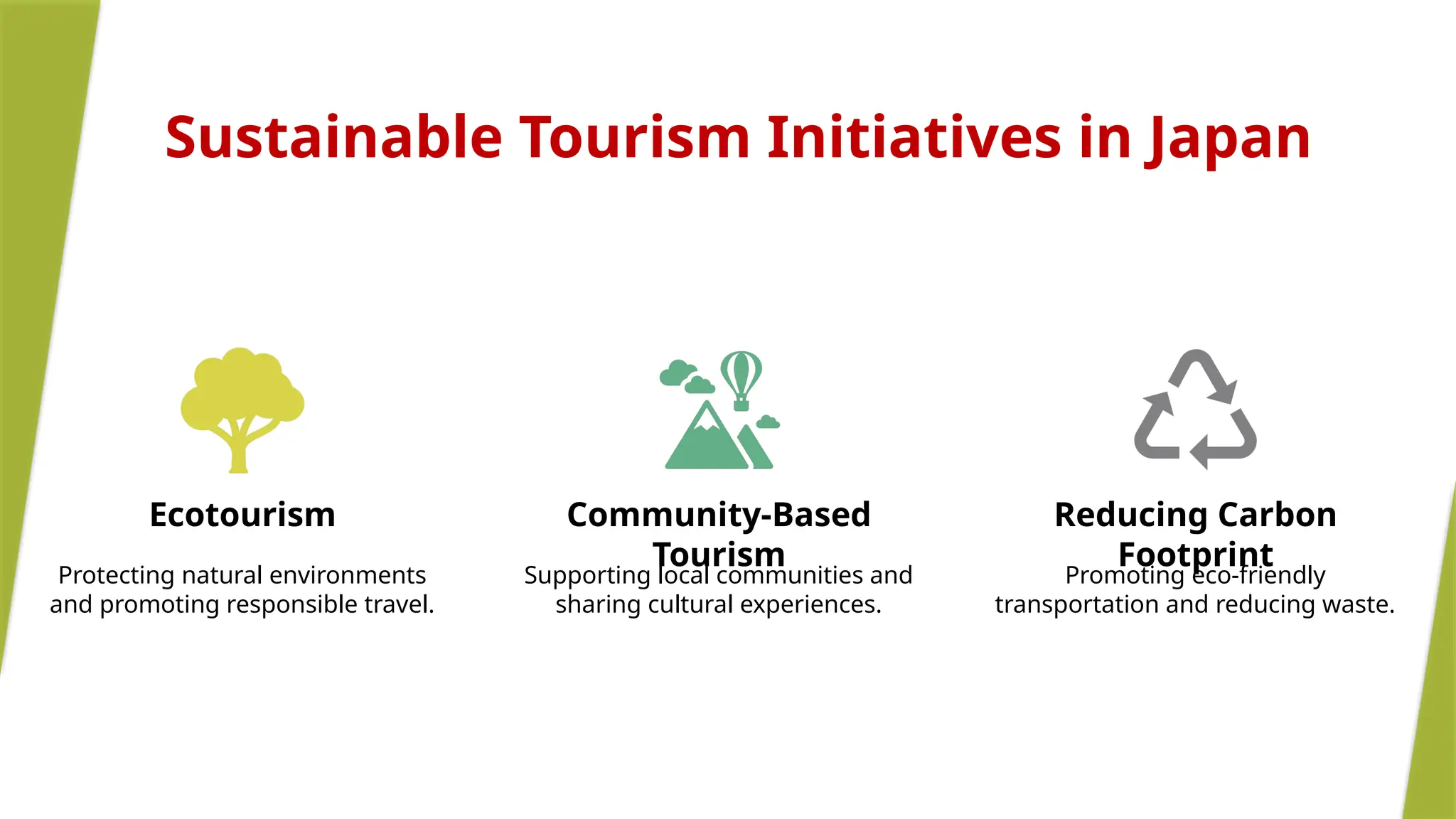 Tourism in Japan just a sample guide presentaion.pptx