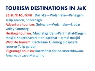 Tourism in Jammu and Kashmir | PPTX