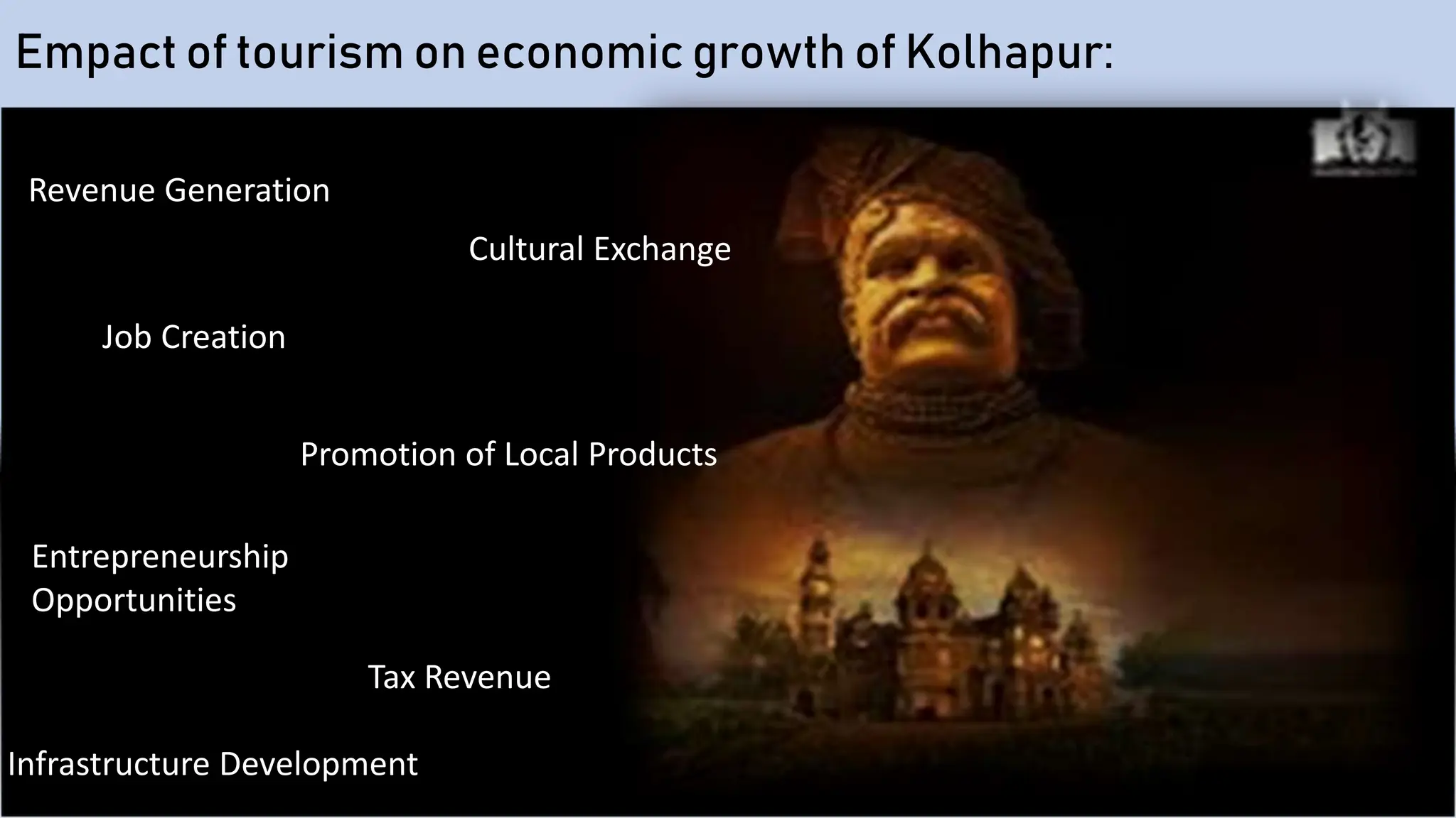 TOURISM IN KOLHAPUR.pptx
