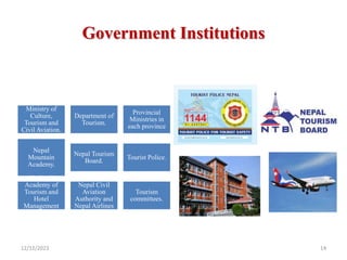 Tourism in Nepal: The brief introduction. | PPTX