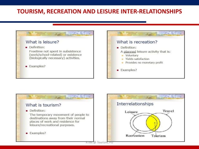 Tourism introduction | PPTX | Travel Type | Travel