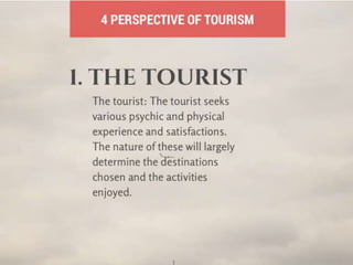 Tourism Introduction | PPTX