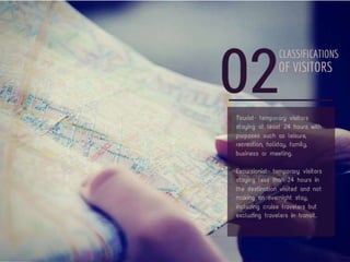 Tourism Introduction | PPTX