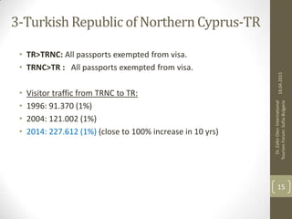 Tourism_in_Turkey_outgoing Turkish visitors.pdf