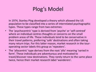 Tourism management fundamentals | PPTX