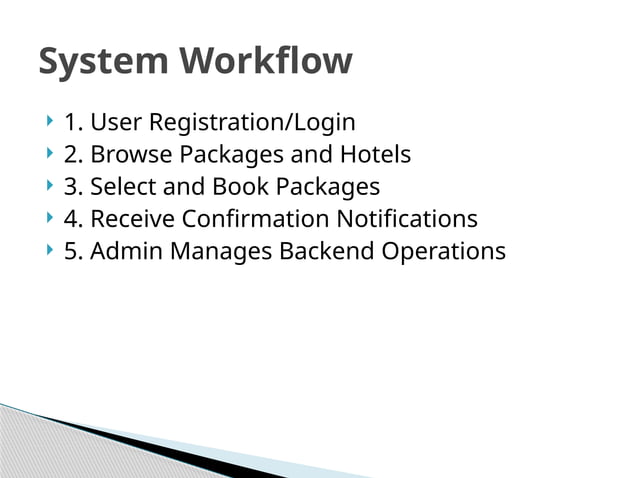 Tourism_Management_System_Presentation.pptx