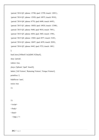 Tourism management system project report.pdf