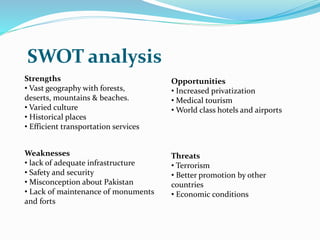 Tourism marketing | PPTX