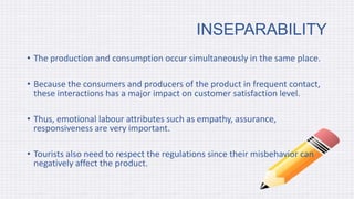 TOURISM_MARKETING.pptx