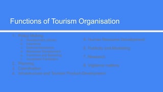 Tourism organisations | PPTX