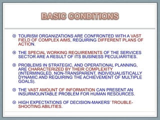Tourism Organization | PPT