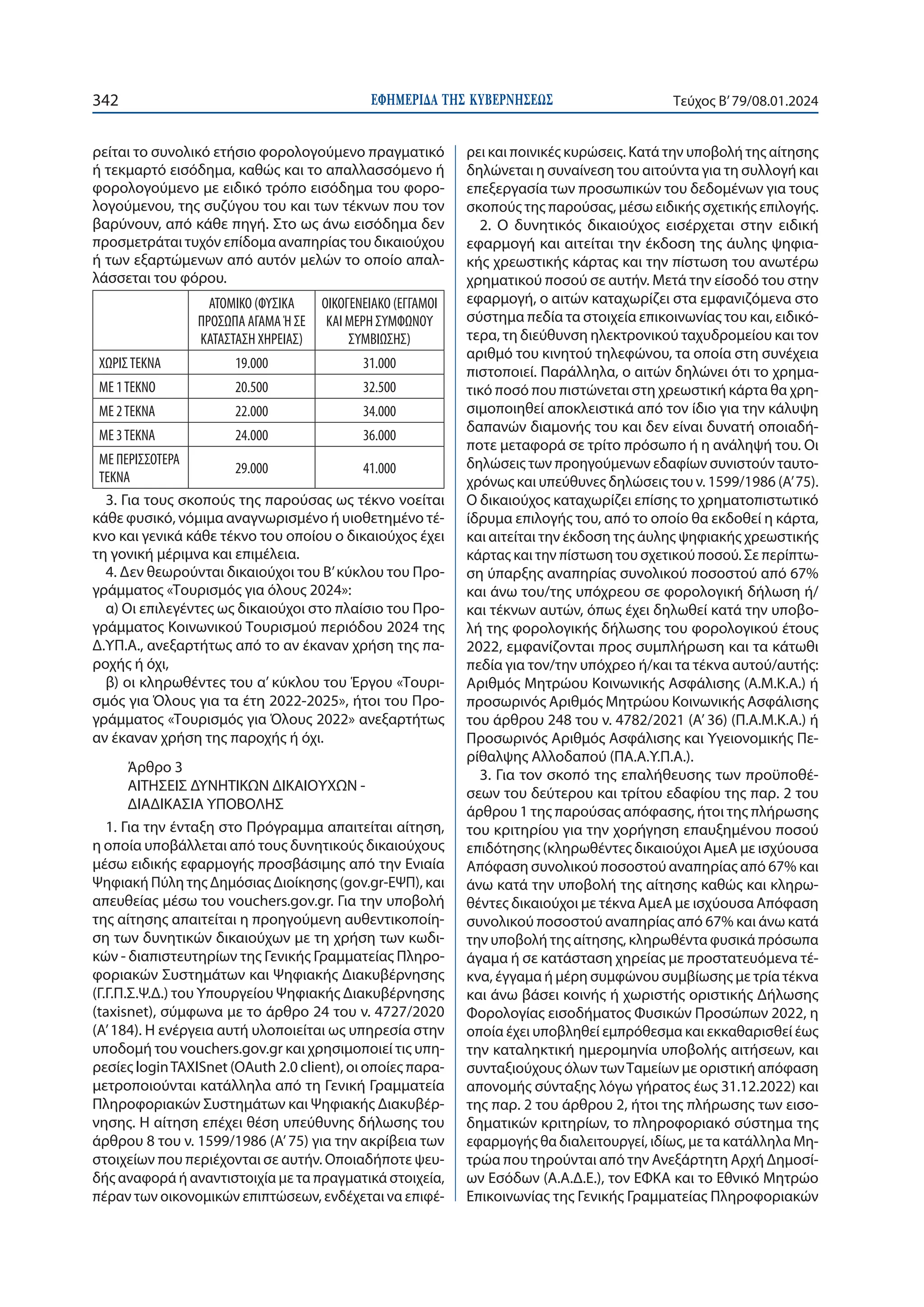 tourismos-gia-olous-fek-programma2024.pdf