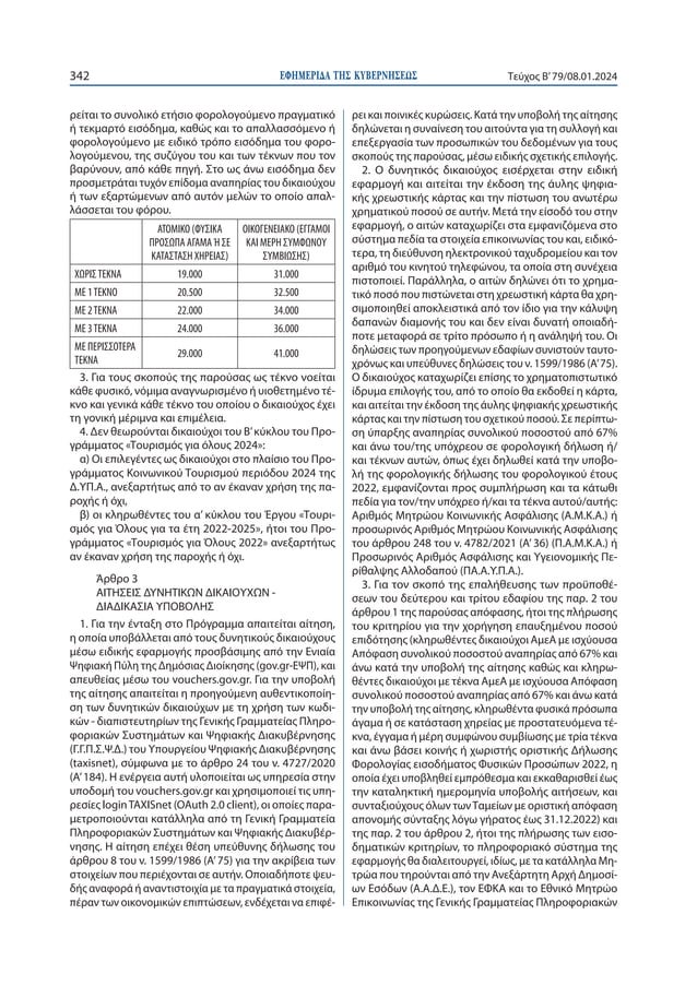 tourismos-gia-olous-fek-programma2024.pdf