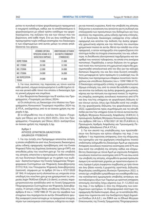 tourismos-gia-olous-fek-programma2024.pdf