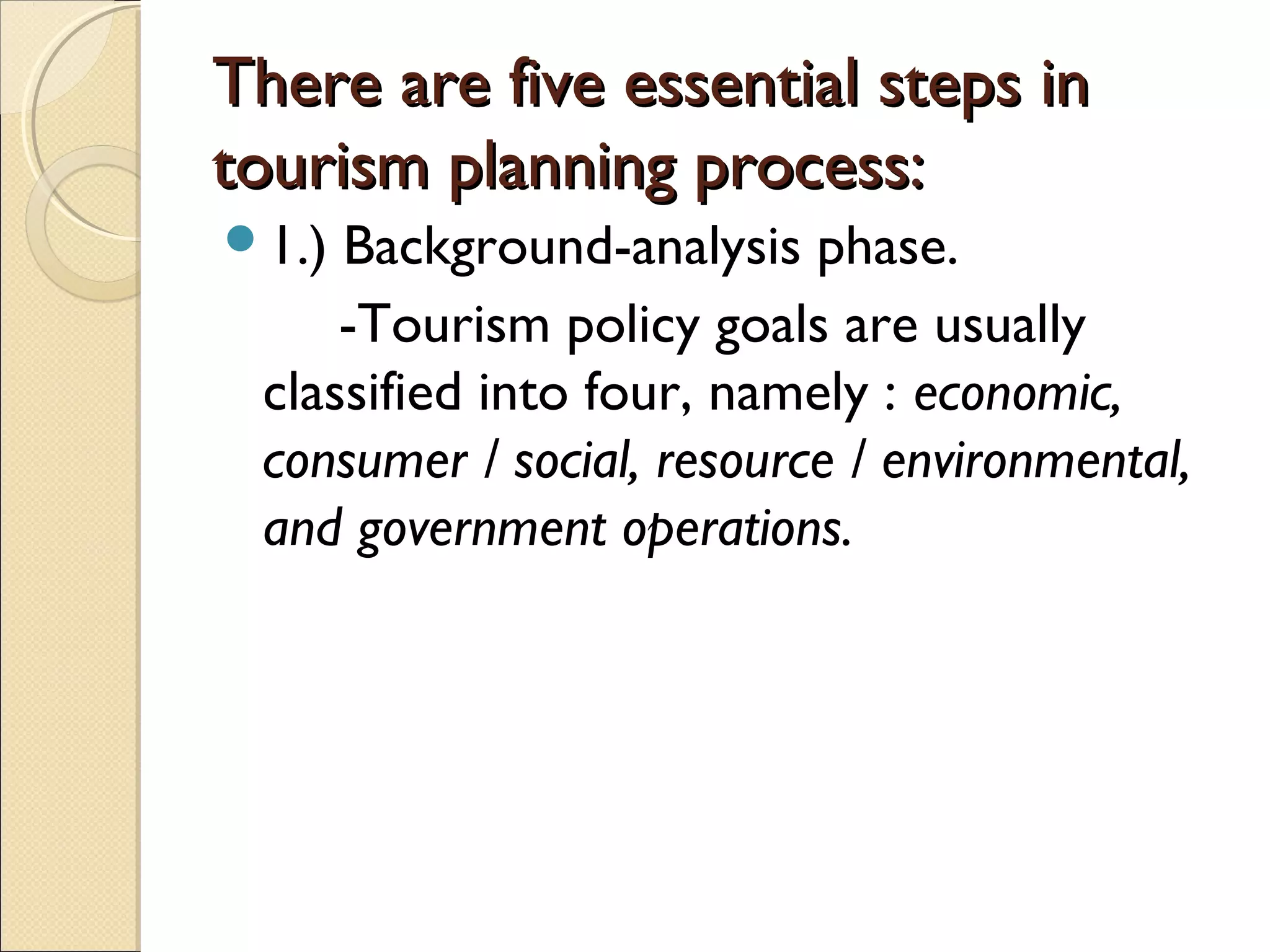 Tourism planning | PPT