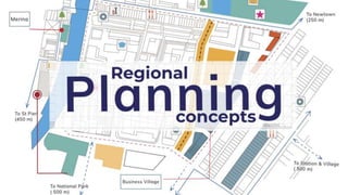 Regional planning concept in tourism planning.pptx