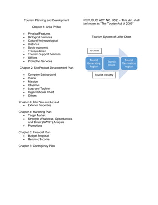 Tourism Planning and Development (TPAD) Reviewer (prelims) | PDF