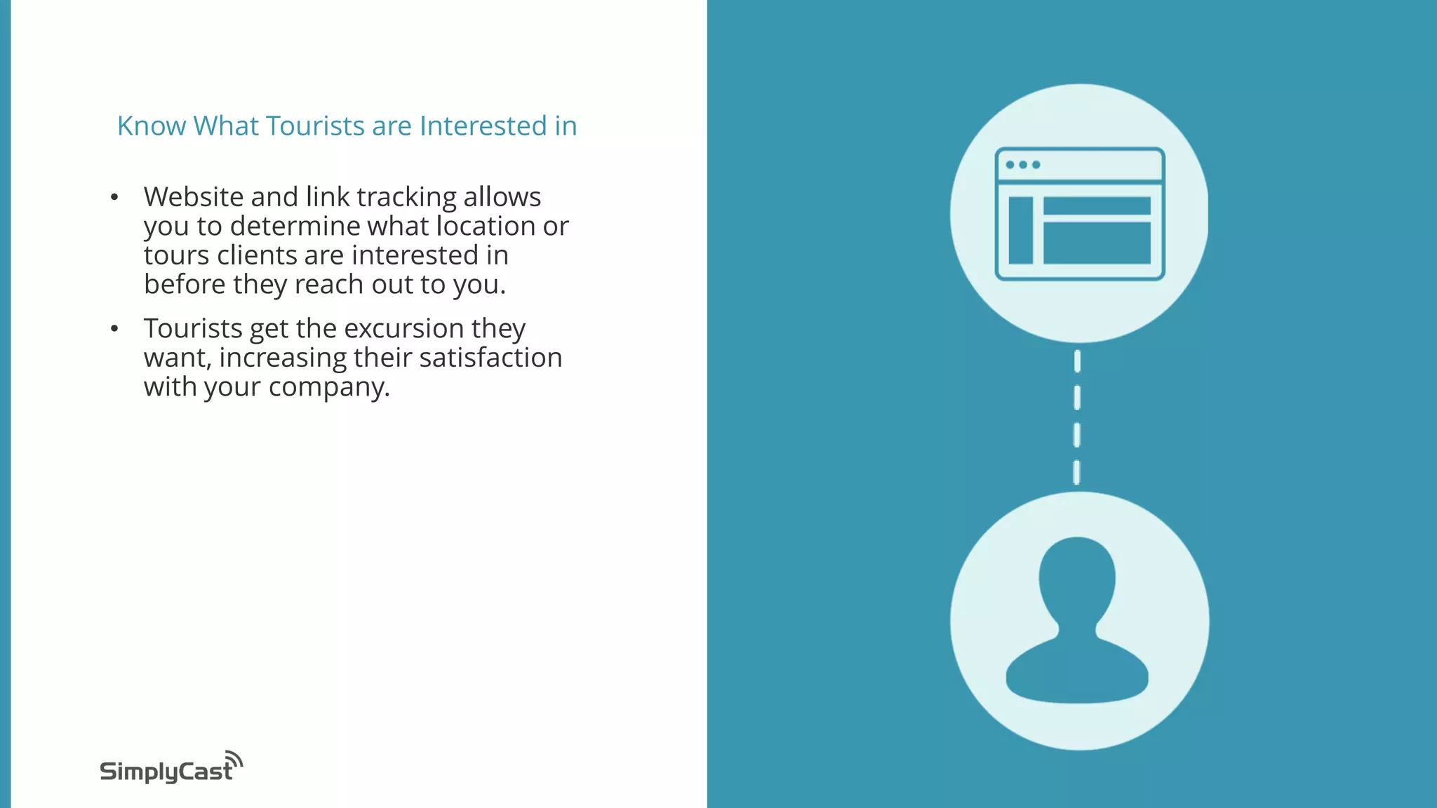Tourism Webinar | PPT