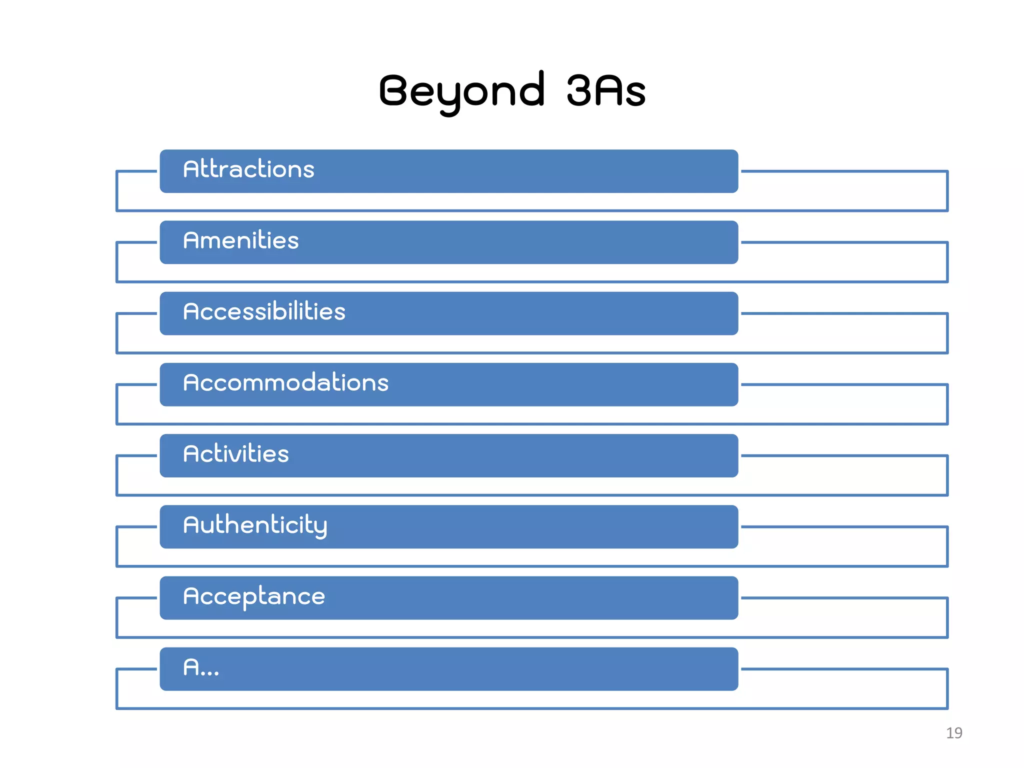 Tourism principles and practice | PDF