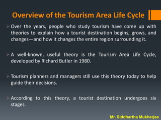 Tourism product life cycle siddhartha mukherjee | PPTX