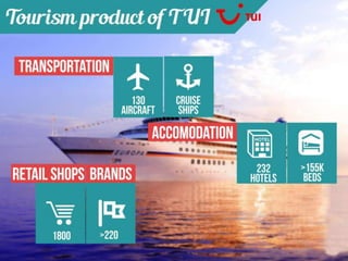 Tourism product of TUI | PPTX