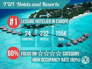 Tourism product of TUI | PPTX