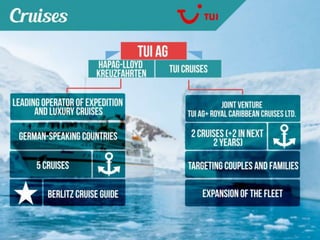 Tourism product of TUI | PPTX