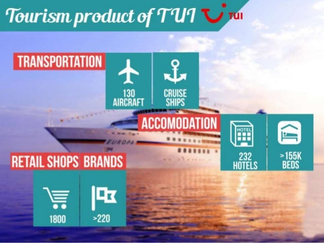 Tourism product of TUI