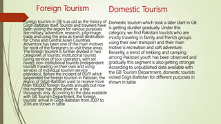 Tourism promotion in Gilgit baltistan by shujaat balti Tarkati kharmang ...
