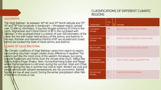 Tourism promotion in Gilgit baltistan by shujaat balti Tarkati kharmang ...