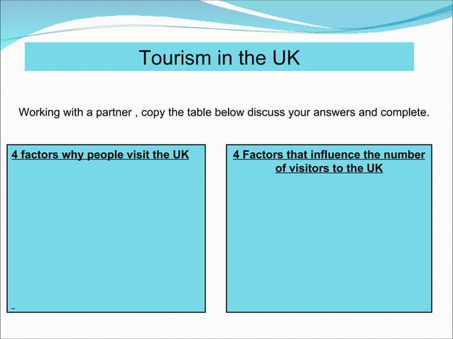 Tourism revision lesson1 | PPT