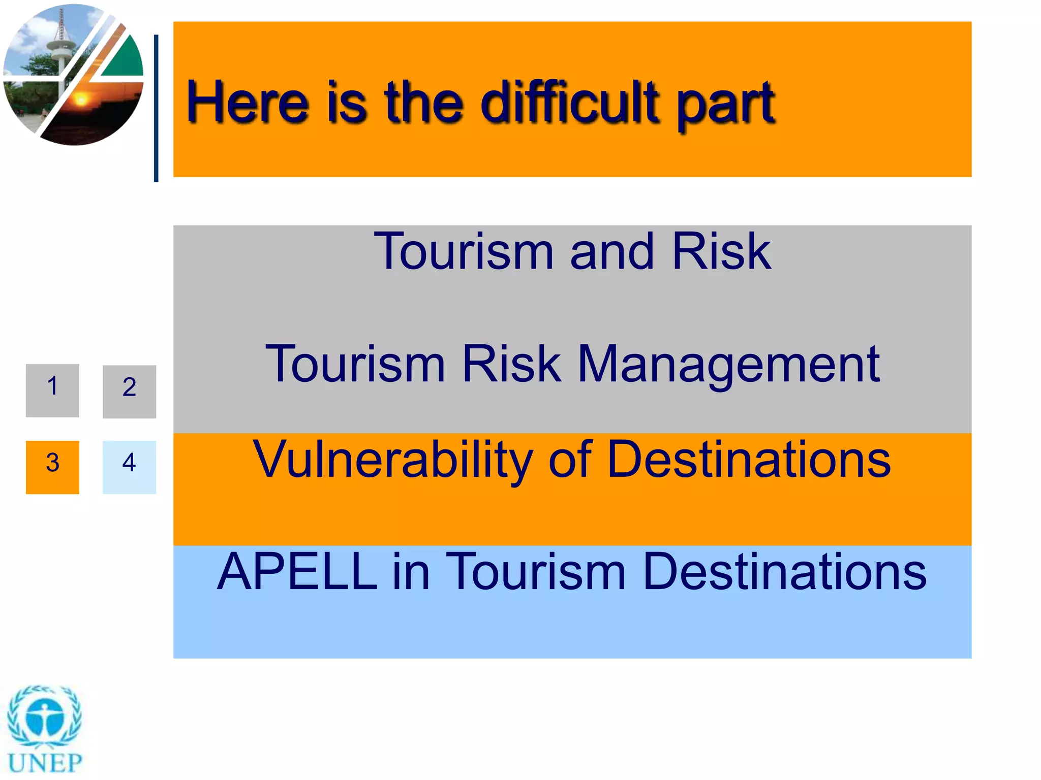Risk Management in Tourism Destinations | PPTX