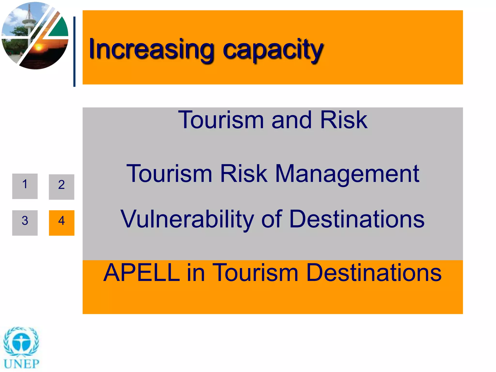 Risk Management in Tourism Destinations | PPTX